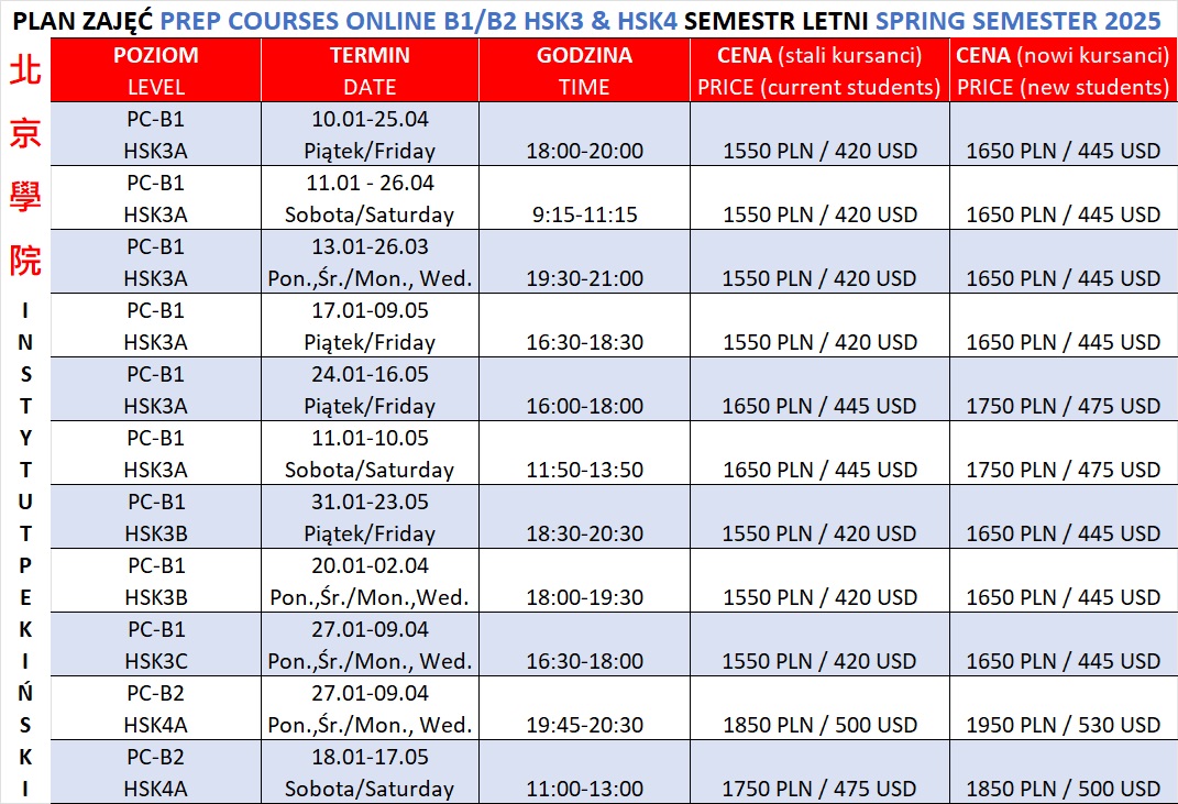 HSK PREP COURSES – PEKING INSTITUTE